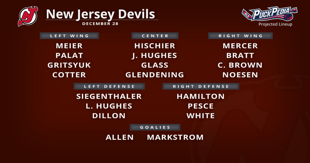 New Jersey Devils | Depth Charts | PuckPedia