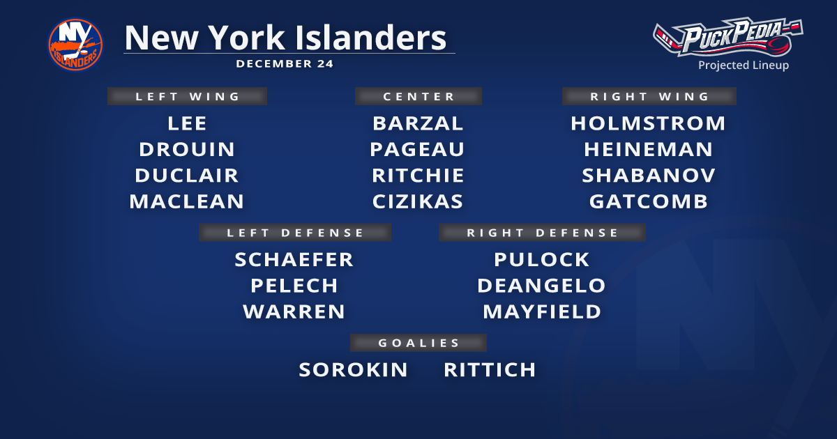 New York Islanders | Depth Charts | PuckPedia